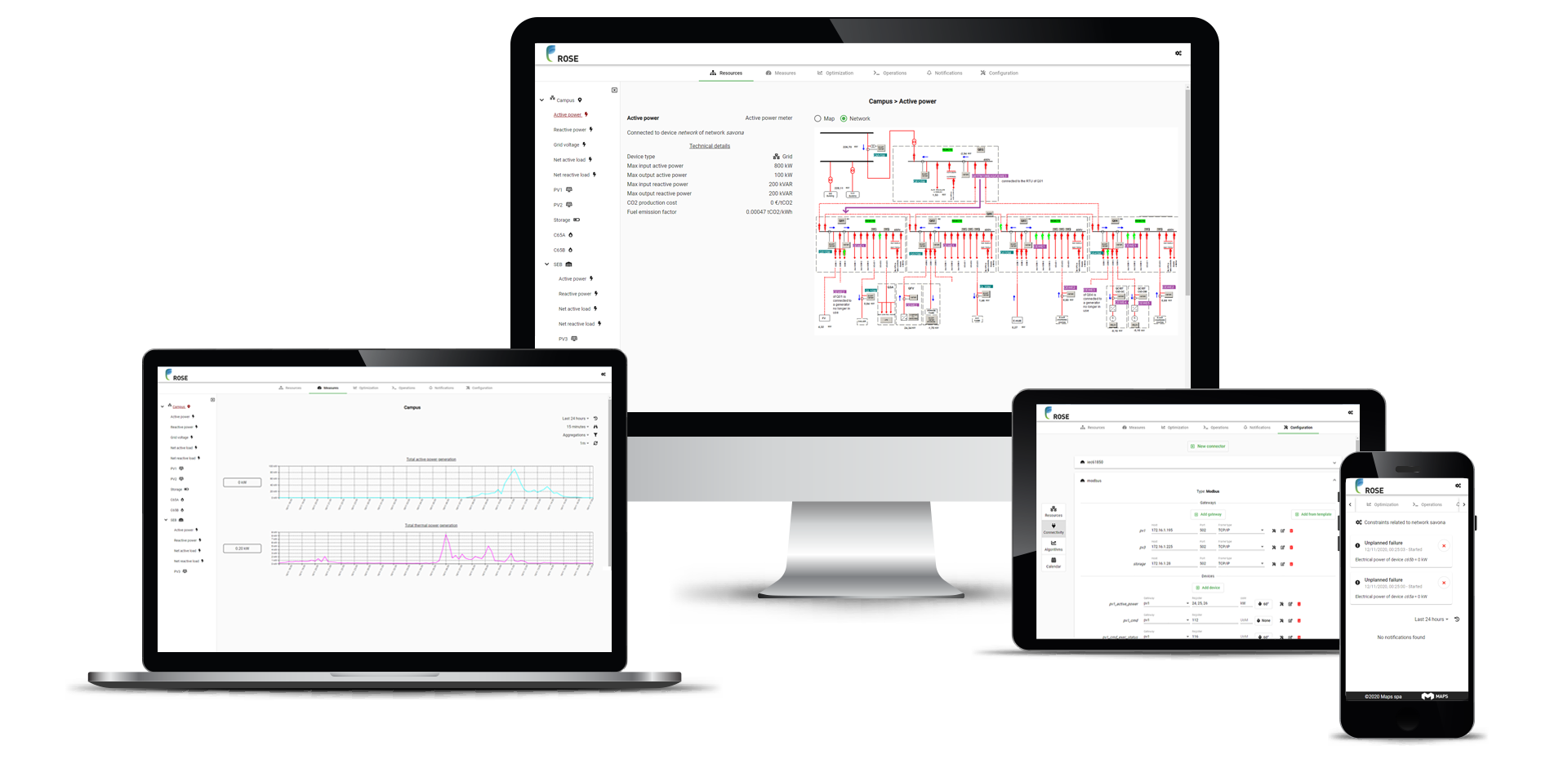 Predictive Maintenance | Maps Energy